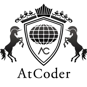 CPTrack | Official MITS-DU Competitive Coding Tracker